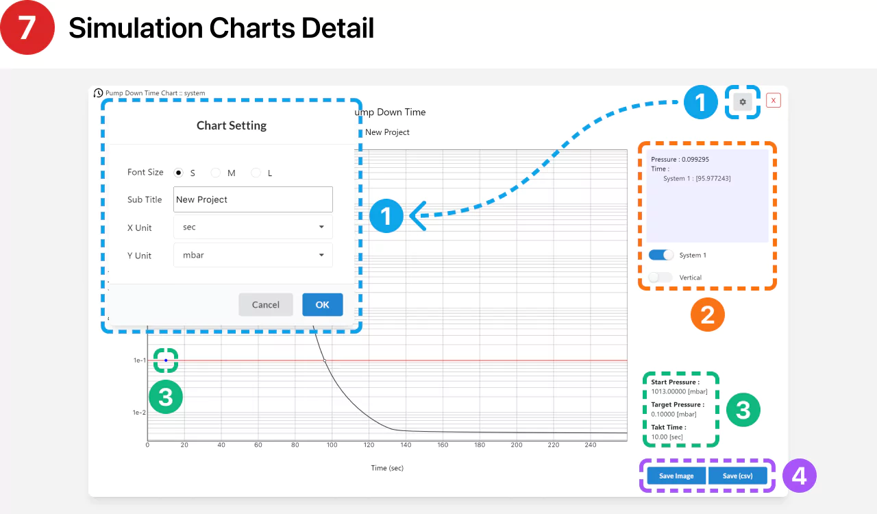 Quick Start | FITVAC™ Solution